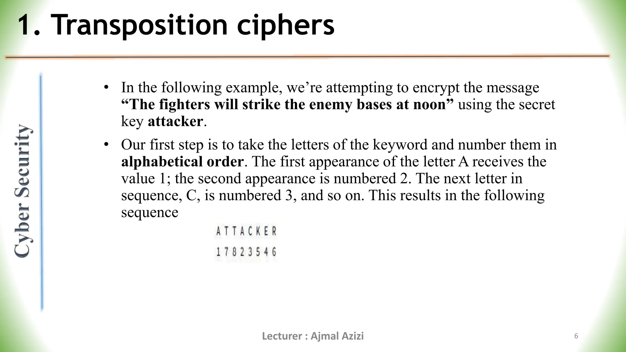 Lecture 5 - Cryptography.pptx