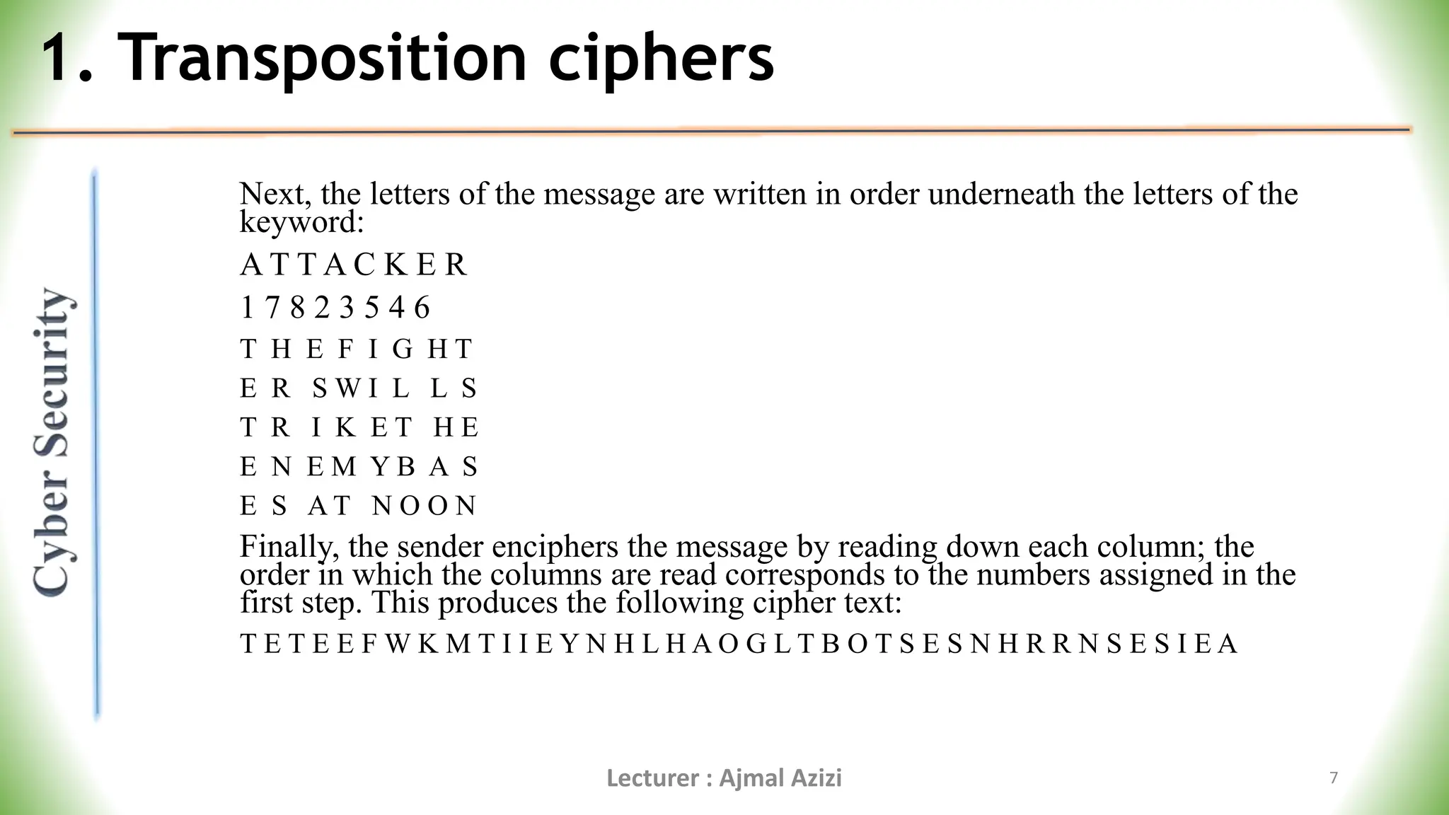 Lecture 5 - Cryptography.pptx
