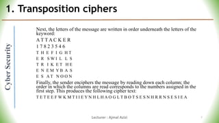 Lecture 5 - Cryptography.pptx
