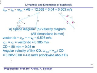 ---Lecture 5-Dynamics and Kinematics of Machines-Relative Velocity -.ppt