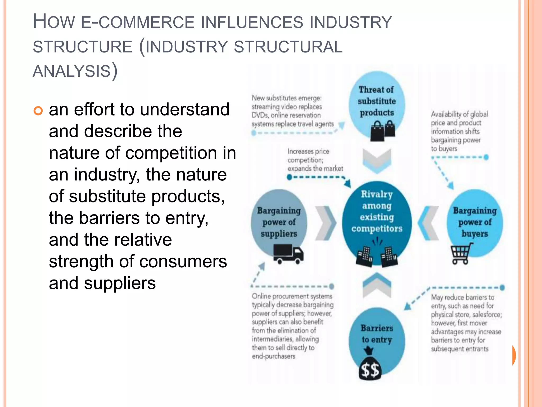 Lecture 5 e-cmmerce , how ecommerce changes business, strategy structure -chapter 2 | PPT