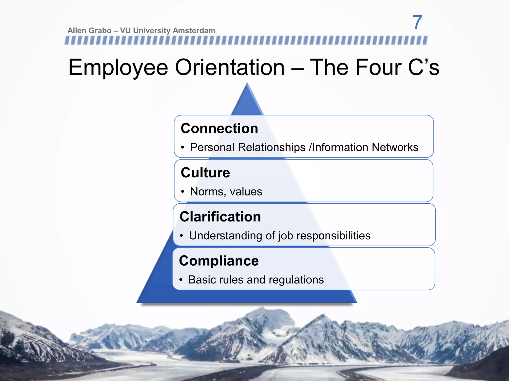 Intro to HRM Lecture 5 - Employee socialization | PPT