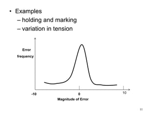 Lecture 5 - errors.pdf