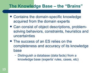 Lecture5 Expert Systems And Artificial Intelligence | PPT