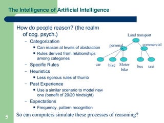 Lecture5 Expert Systems And Artificial Intelligence | PPT