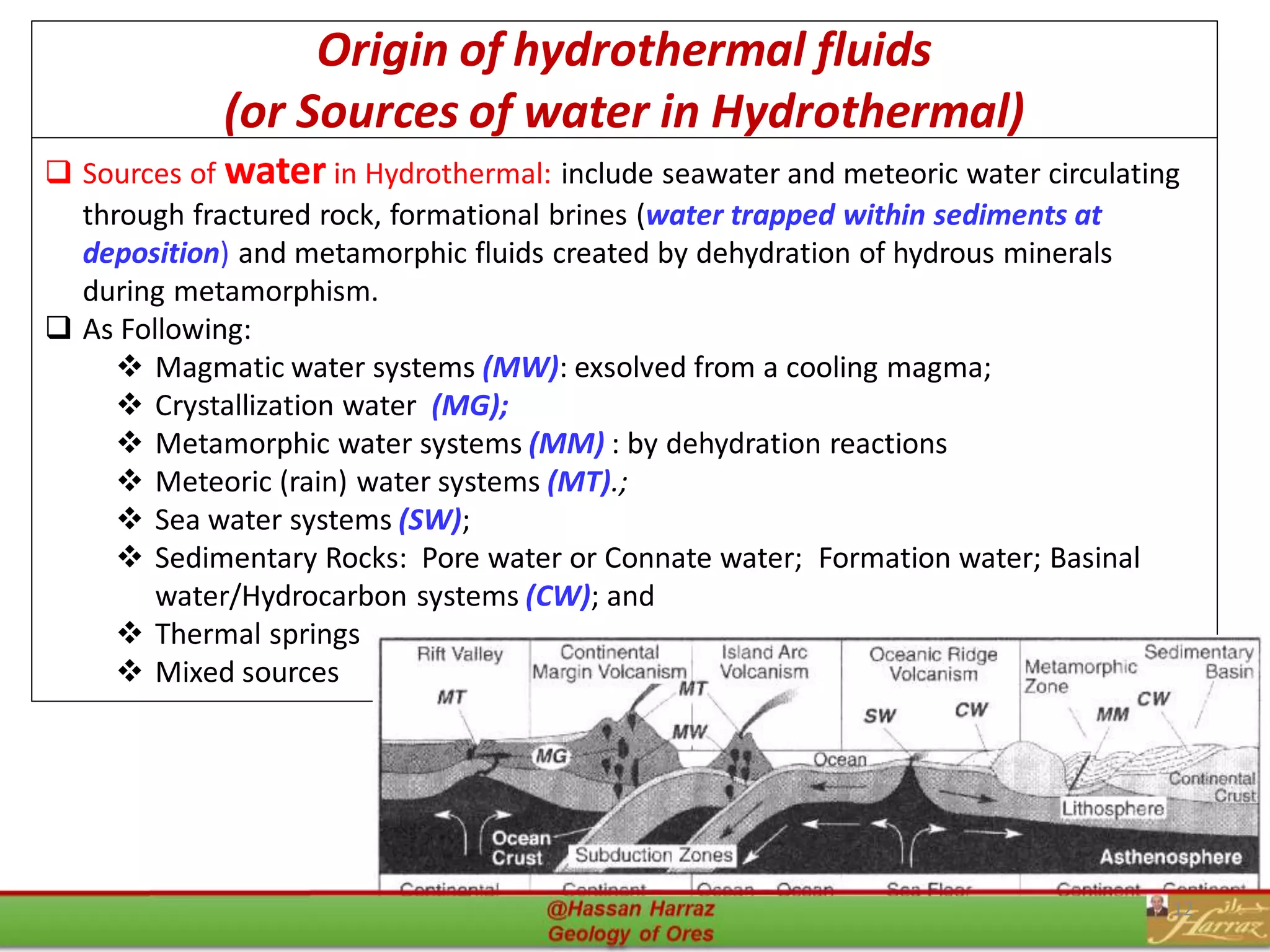 Lecture 5 hydrothermal ore deposits | PDF