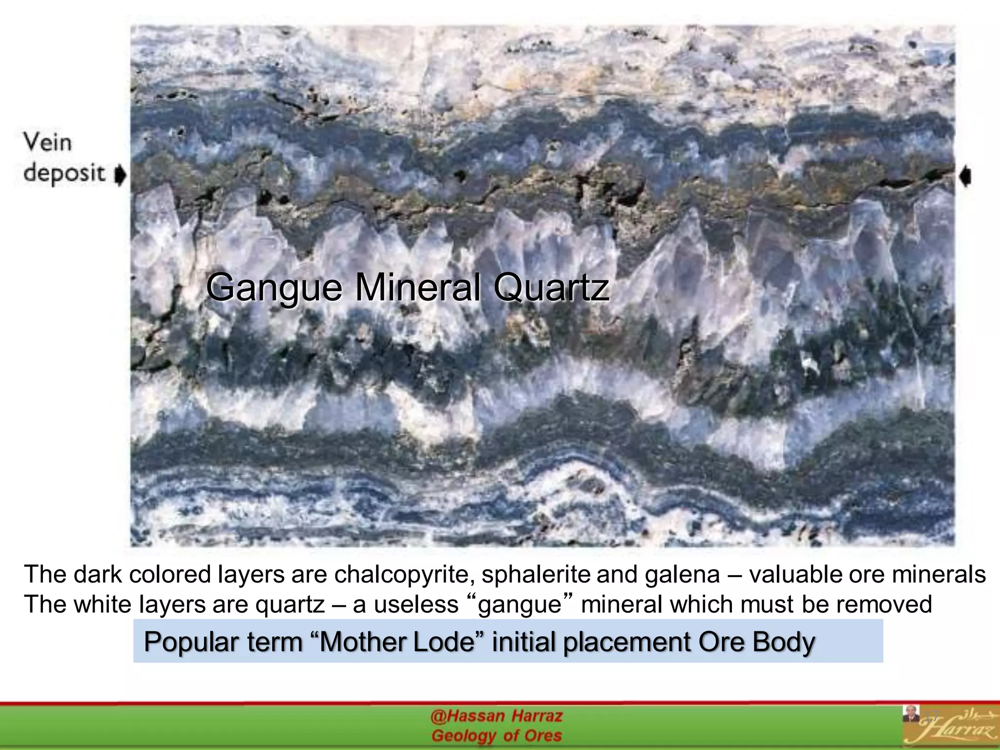 Lecture 5 hydrothermal ore deposits | PDF