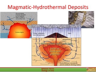 Lecture 5 hydrothermal ore deposits | PDF