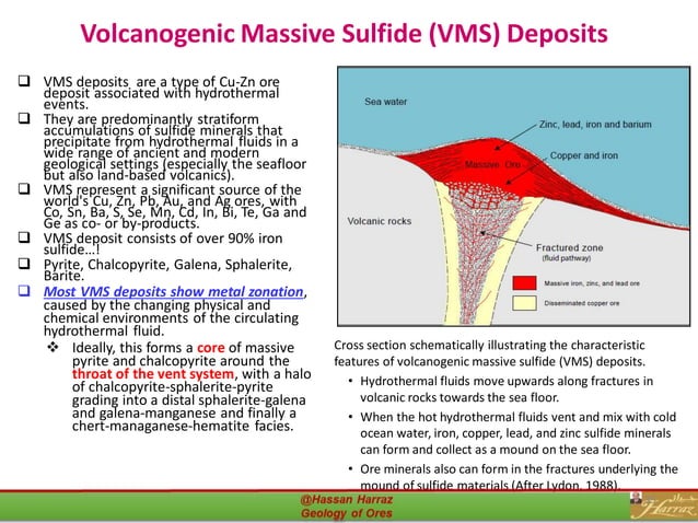 Lecture 5 hydrothermal ore deposits | PDF | Geology | Science