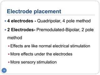 Interferential Current or therapy for Physiotherapy students | PPTX