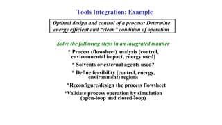 Episode 51 : Integrated Process Simulation | PPTX