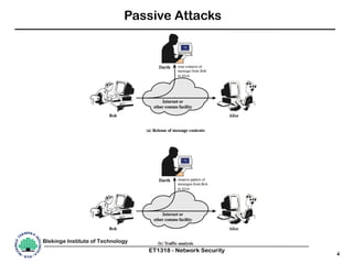 Lecture 5 ip security | PPT