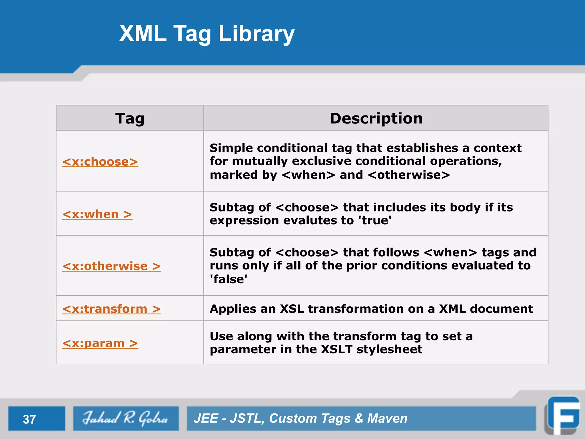 Lecture 5 JSTL, custom tags, maven | PDF