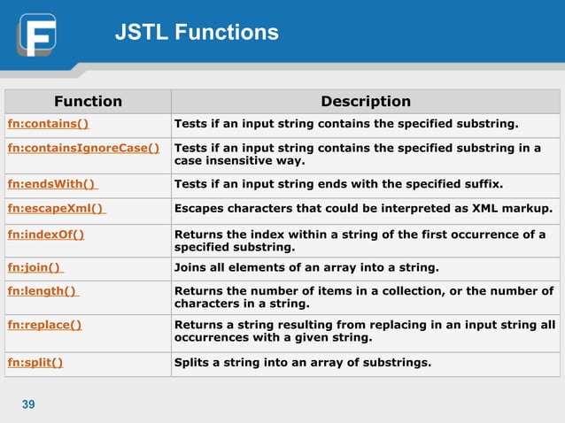 Lecture 5 JSTL, custom tags, maven | PDF