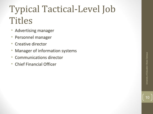 levels of system | PPT