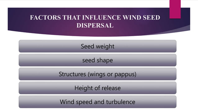 LIFE CYCLE OF WEEDS, WEED MIGRATION, WEED SEED DISTRIBUTION IN ...