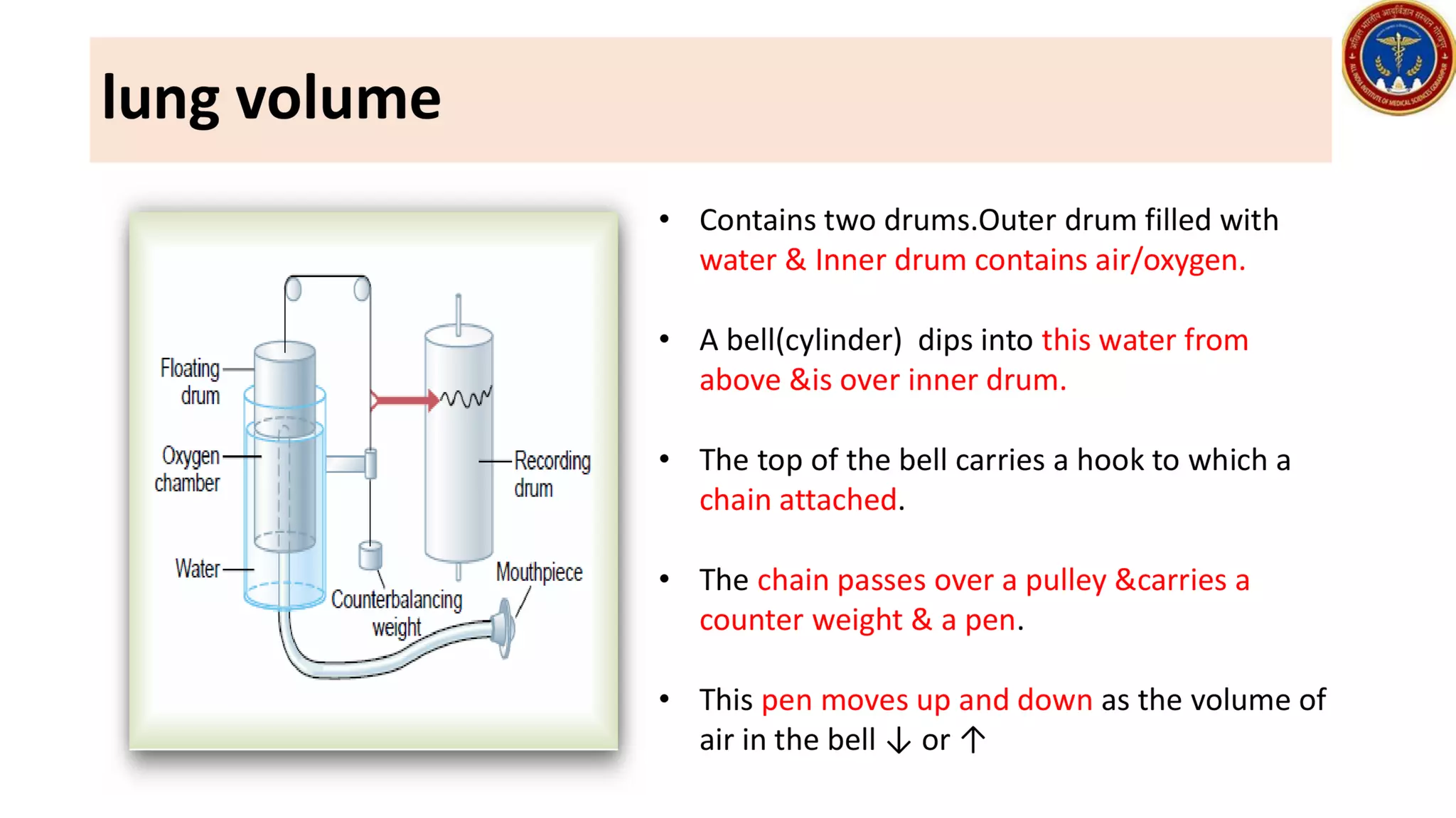 lecture 5/2023 - Respiratory Physiology - lung volume & capacities.pdf