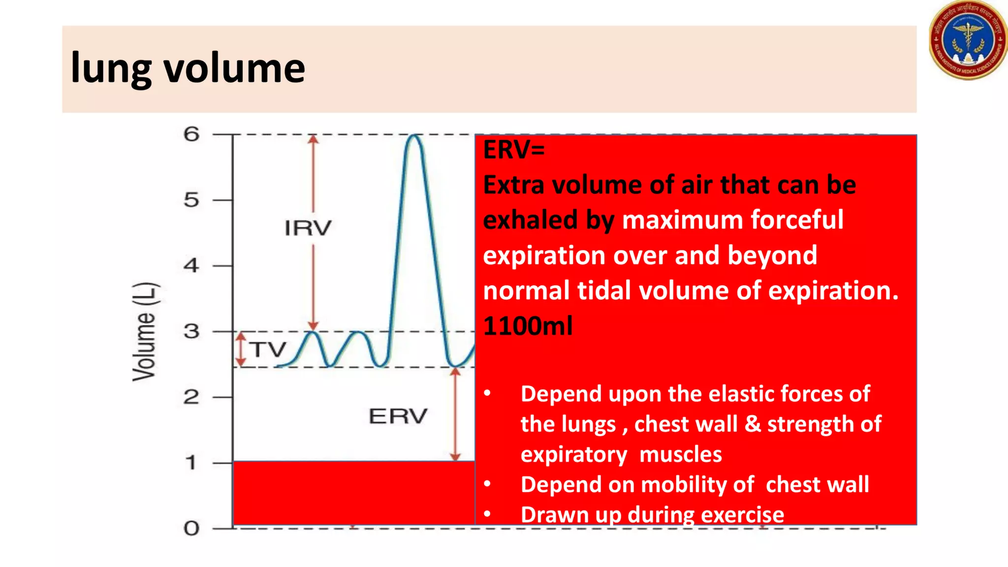 lecture 5/2023 - Respiratory Physiology - lung volume & capacities.pdf