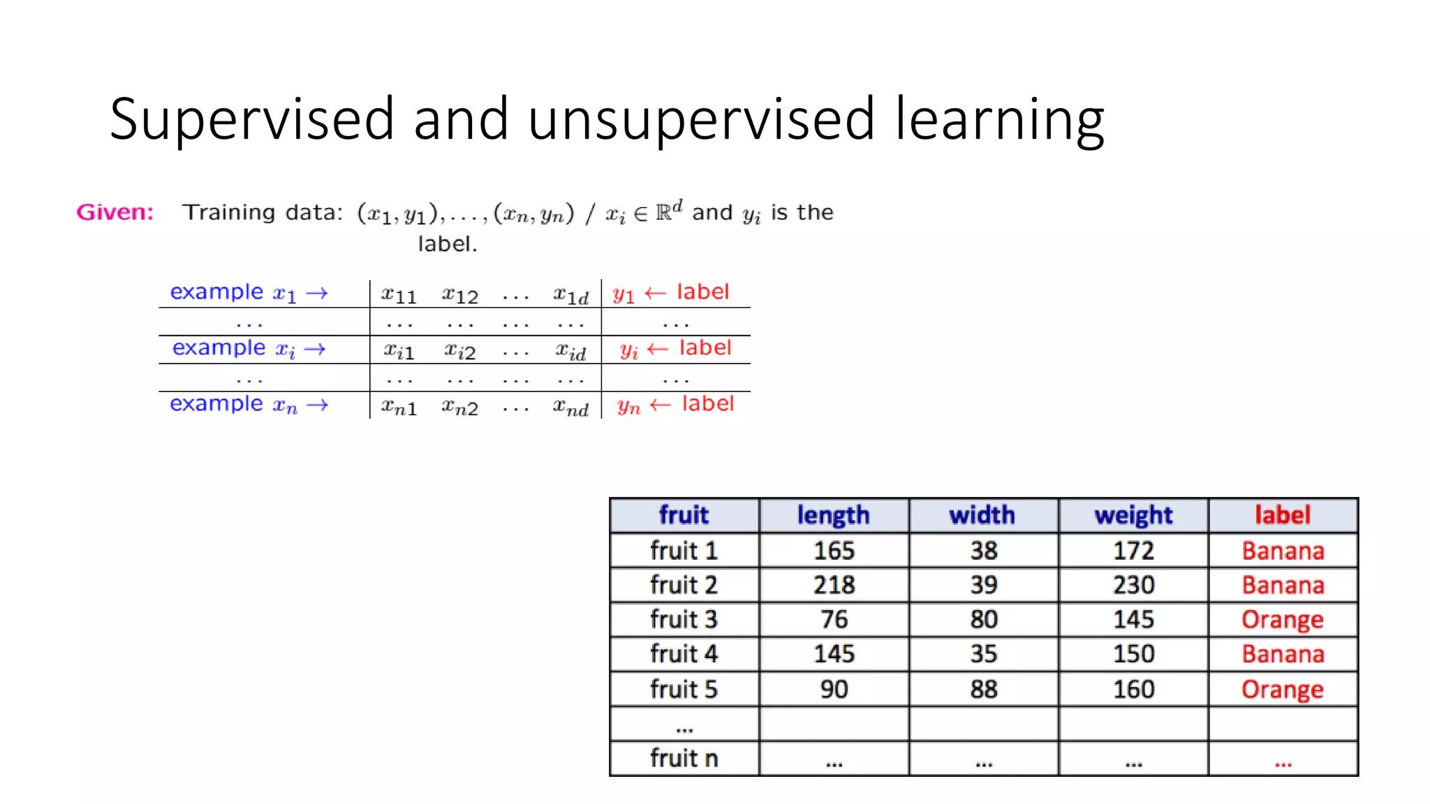 Lecture 5 machine learning updated | PPT