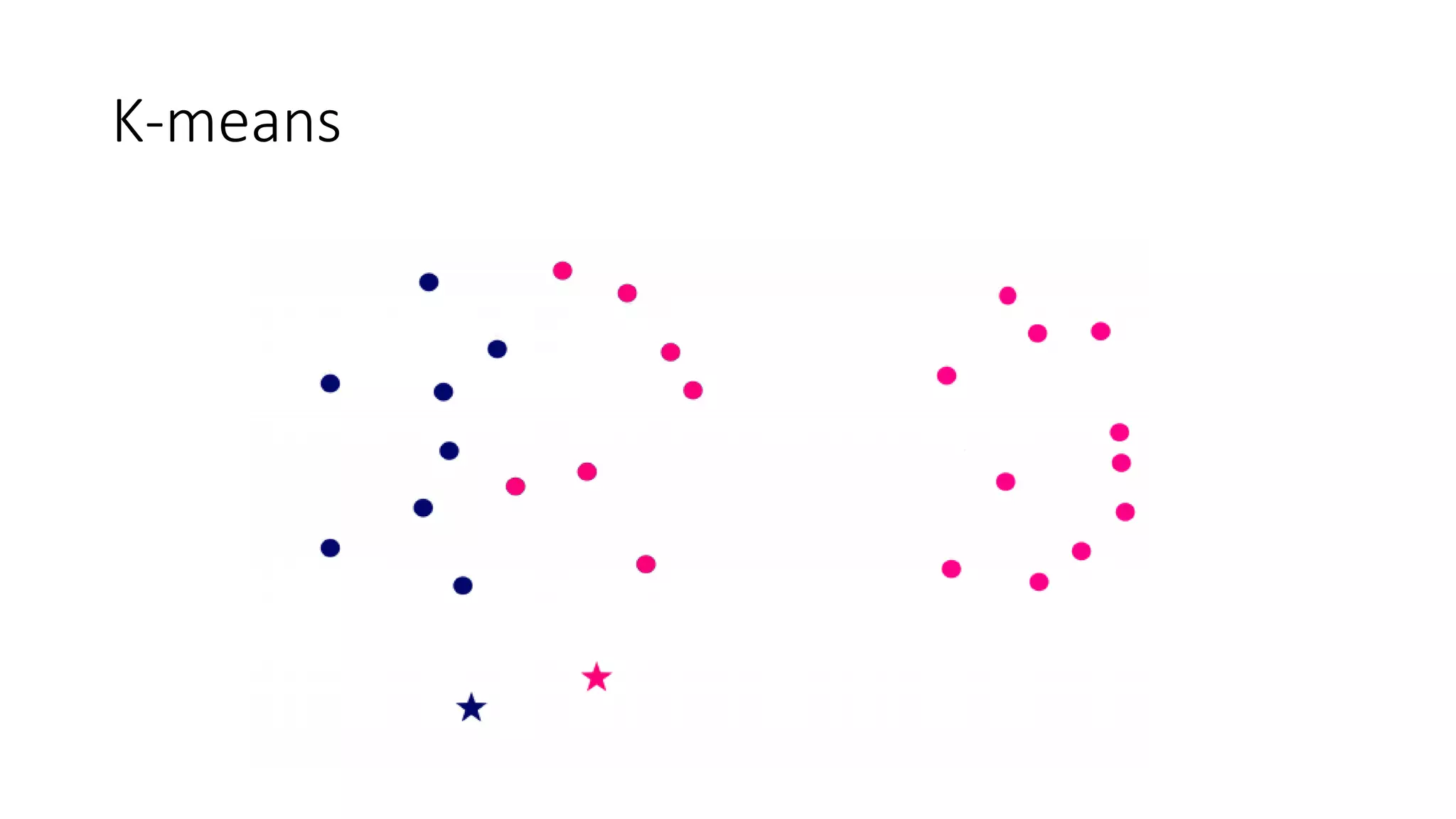 Lecture 5 machine learning updated | PPT