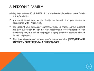 LEC - MANAGEMNT OF FAMILY PROPERTY2.pptx