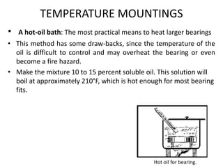 Lecture 5 - Module 5 - ROLLING-ELEMENT BEARINGS.pdf