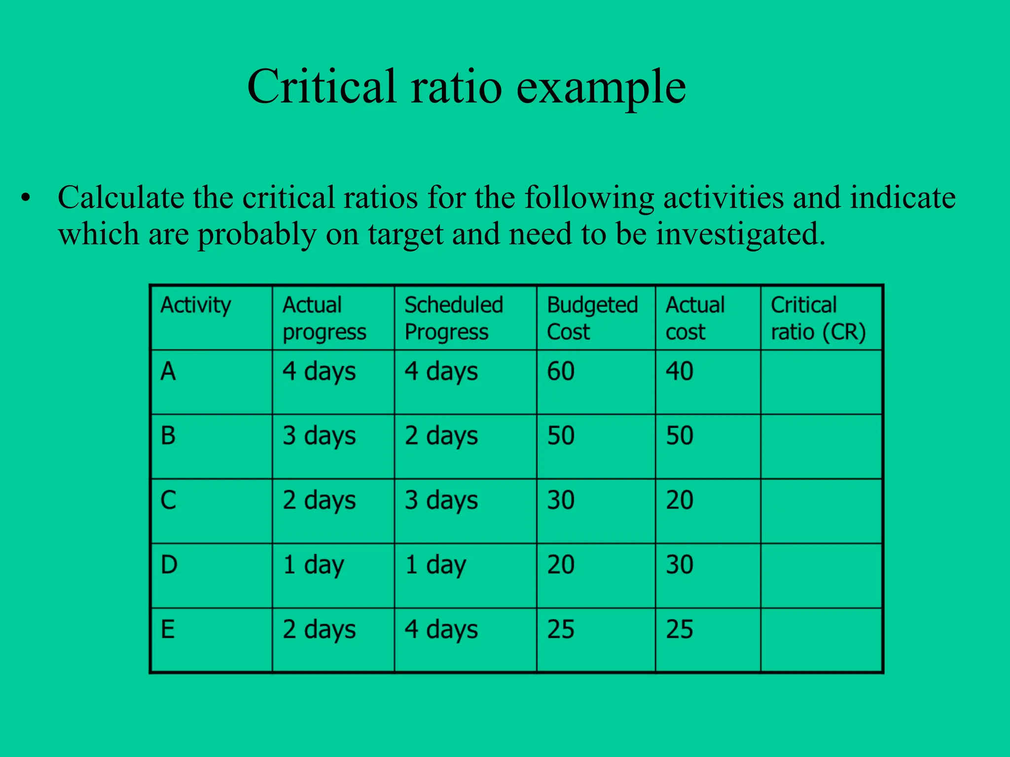 Lecture 5- Monitoring and Controlling Projects.ppt