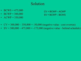 Lecture 5- Monitoring and Controlling Projects.ppt