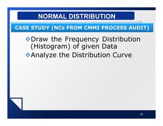 Normal Distribution.pdf