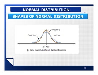 Normal Distribution.pdf