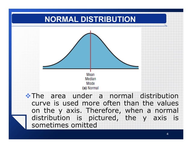 Normal Distribution.pdf