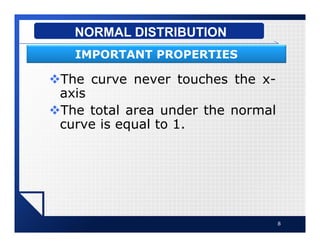 Normal Distribution.pdf