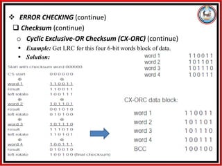 Lecture_5555555-PLC_Architecture_CPU.pdf
