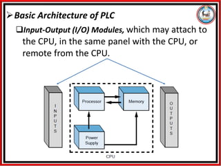 Lecture_5555555-PLC_Architecture_CPU.pdf