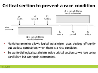 Lecture 5- Process Synchonization_revised.pdf
