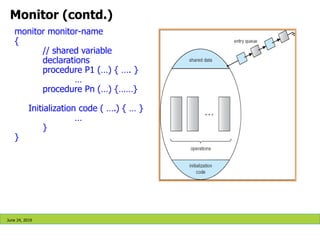Lecture 5- Process Synchonization_revised.pdf
