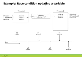 Lecture 5- Process Synchonization_revised.pdf
