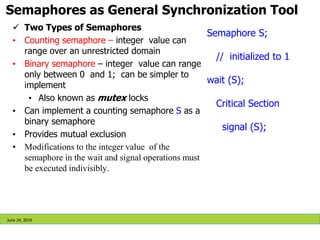 Lecture 5- Process Synchonization_revised.pdf