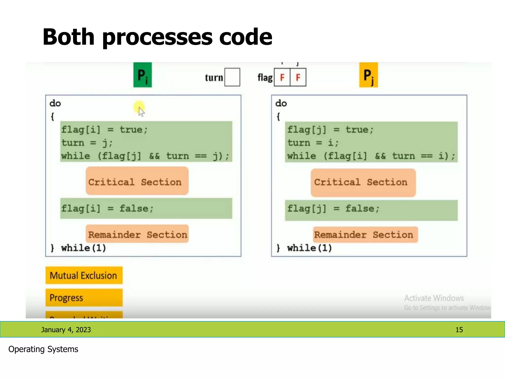 Lecture 5- Process Synchronization (1).pptx
