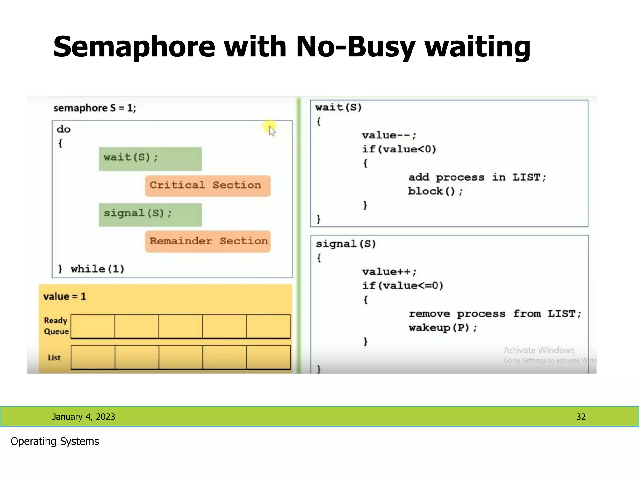Lecture 5- Process Synchronization (1).pptx