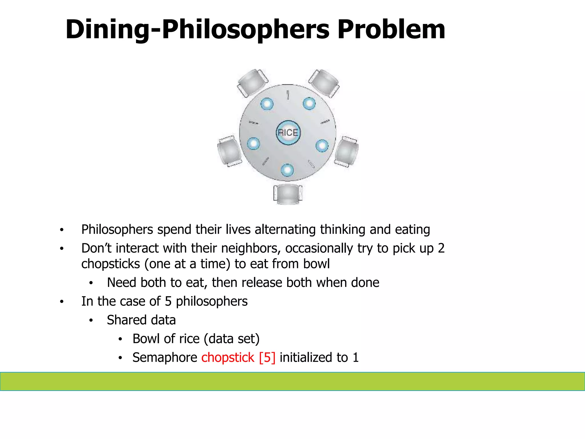 Lecture 5- Process Synchronization (1).pptx