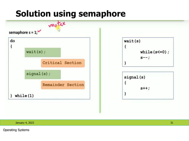 Lecture 5 Process Synchronization 1pptx 7706