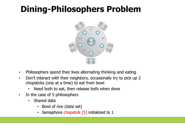 Lecture 5 Process Synchronization 1 Pptx