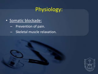 LECTURE5-Regional Anaesthesia Techniques Dr MASOUN (1).ppt