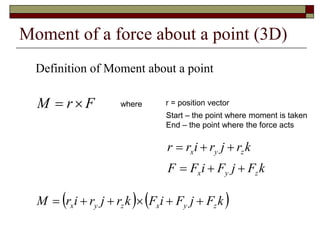 dynamics and static for the advanced Moments 3D.ppt