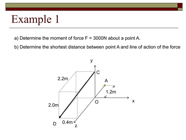 dynamics and static for the advanced Moments 3D.ppt