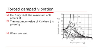 lecture 5- SDOF Forced Damped system 2025.pptx