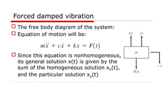 lecture 5- SDOF Forced Damped system 2025.pptx