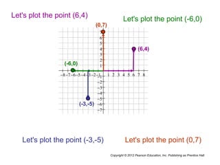 Lecture 5 sections 2.1-2.2 coordinate plane and graphs- | PPT