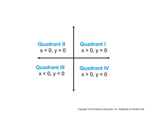 Lecture 5 sections 2.1-2.2 coordinate plane and graphs- | PPT